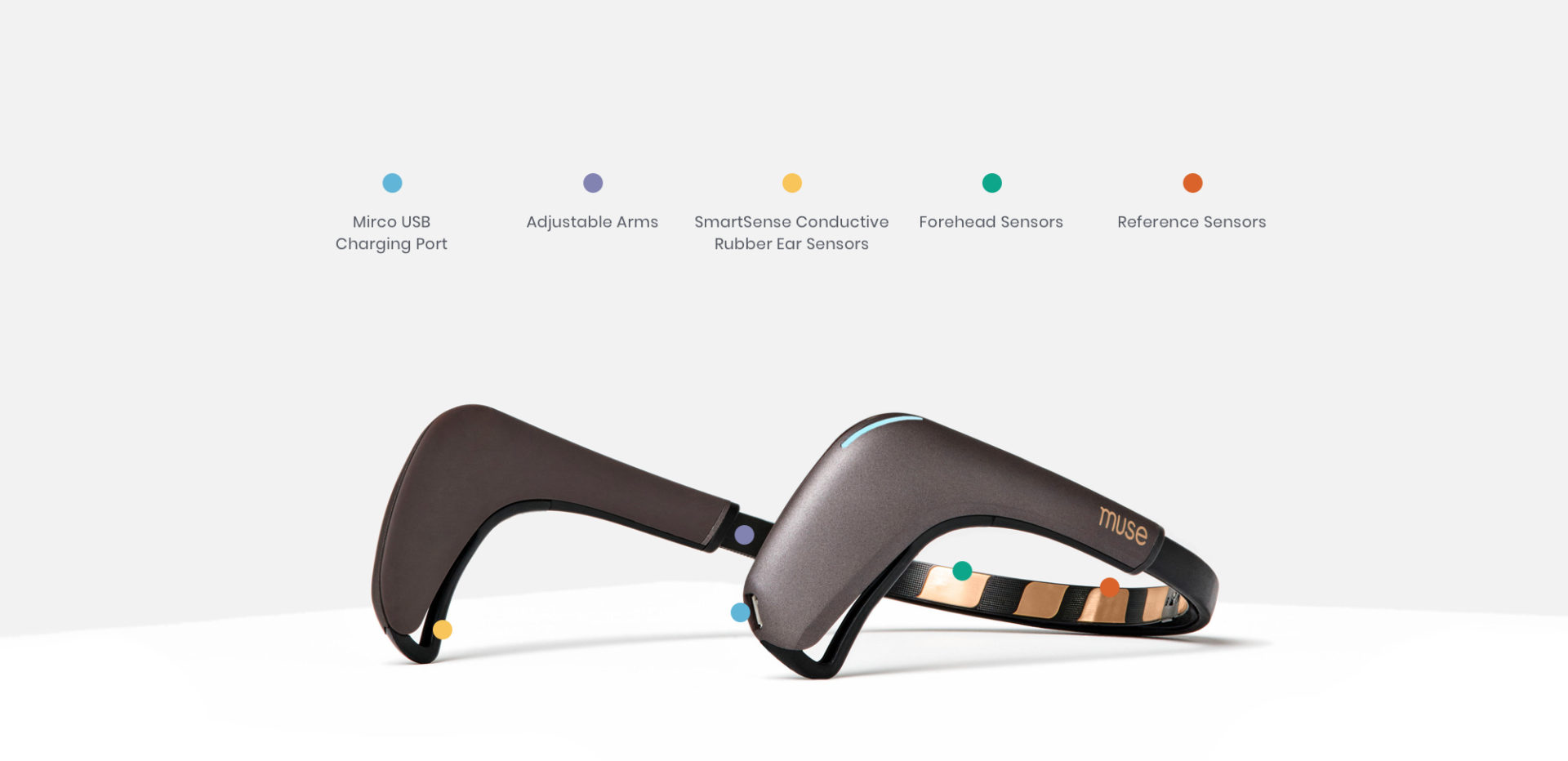 MUSE: Meditación y seguimiento del sueño con EEG