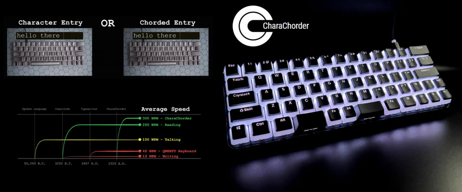 CharaChorder, el teclado más rápido del mercado - Hype TV